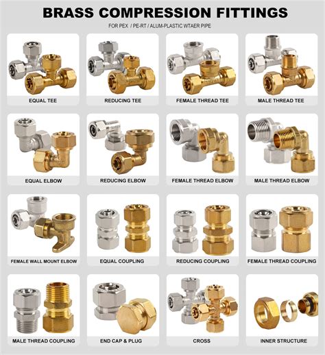Brass Fittings Catalog