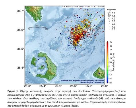 Νέα ανακοίνωση ΕΚΠΑ Πάνω από 11700 οι σεισμοί στη Σαντορίνη Αναλυτικά τα στοιχεία Cnngr