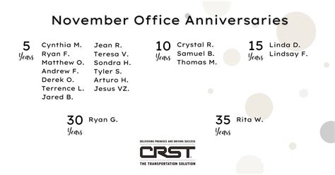 Tim Barth Posted On Linkedin