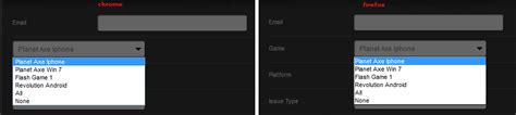 Css Different Behaviour Of Margin Left In Chrome And Firefox Stack