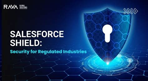 Usage Of Validation Module In Mule Rava Global