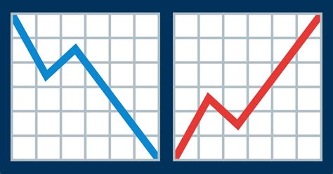 📈 Kurve Emojis 📉