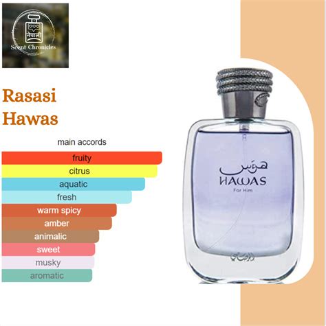 Hawas For Him Rasasi Cologne A Fragrance For Men 2015