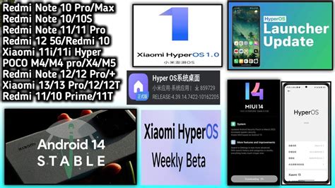 HyperOS New Update HyperOS System Launcher Android 14 MIUI 14 India