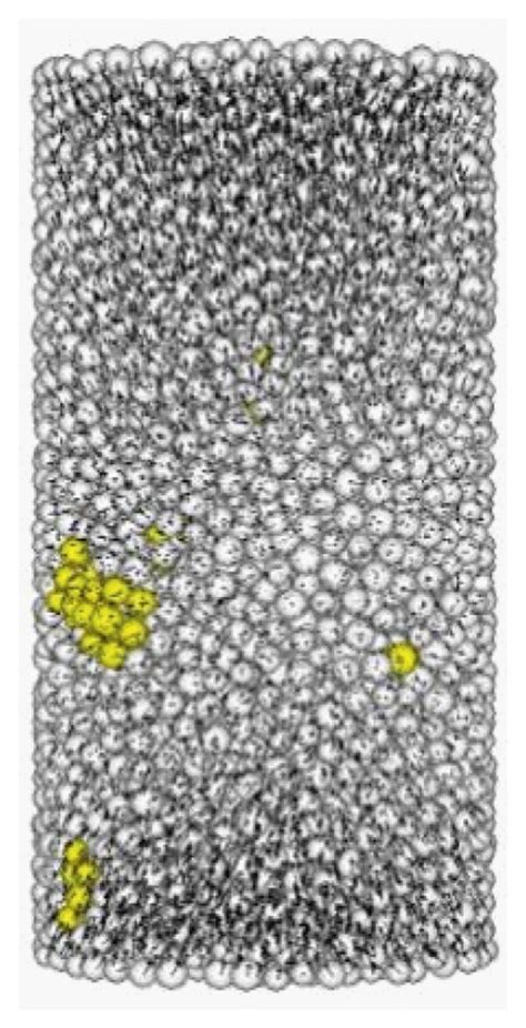 displacement vectors of different load unload state a first cycle