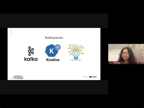 Xin Kuan Leo Yeh On Linkedin Openshift Commons Red Hat Solution Patterns Intelligent