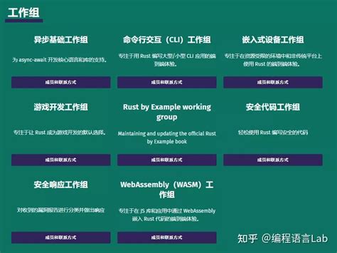 rust 生态发展之路 知乎