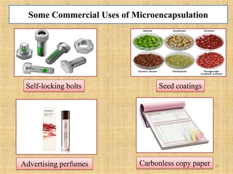 Microencapsulation Of Insecticides Pdf