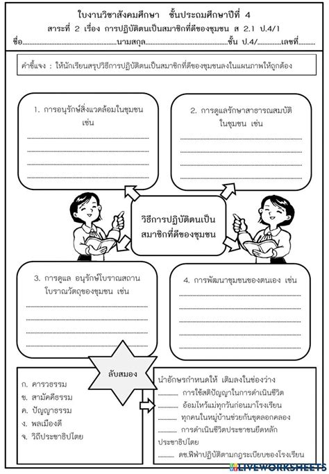 สังคม ป 4 สมาชิกที่ดีของชุมชน Online Exercise For Live Worksheets