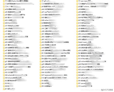 超炫150套 Vueecharts 大屏可视化数据平台实战项目分享 附源码 Csdn博客