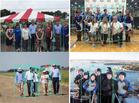 Figure 6 From Improving Crowded Object Detection Via Copy Paste