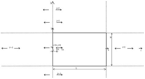 Metals Special Issue Material Modeling In Multiphysics Simulation