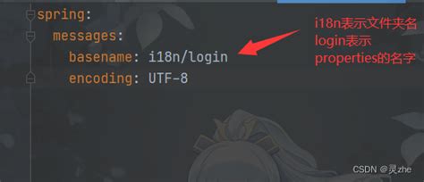 Springboot国际化 Csdn博客