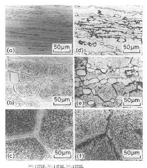 Figure 1 From Effect Of Microstructure On Hydrogen Embrittlement In