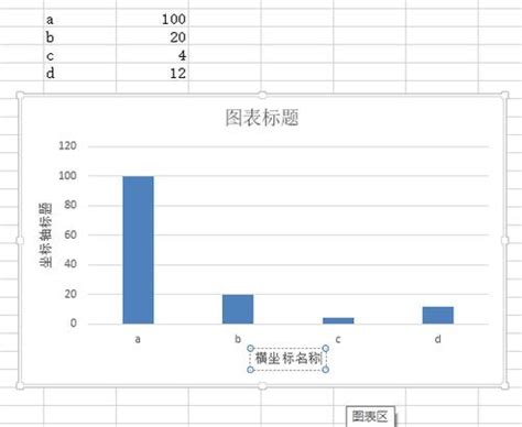 Excel教程：如何制作柱状图及设置横纵坐标 办公软件 腿腿教学网