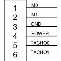 Output Port Generic Schematic Download Scientific Diagram