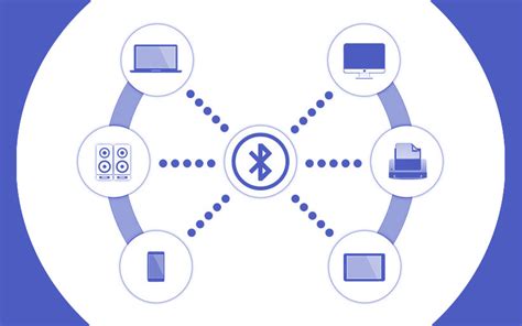Gtech Booster • How Does Bluetooth Work