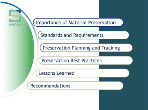 Material Storage Handling Preservation Pptx