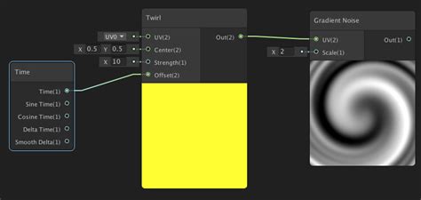 Unity 之 Shadergraph 实现旋涡传送门效果入门级教程unity粒子旋涡 Csdn博客