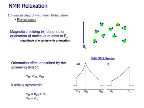 Ppt Nmr Relaxation Powerpoint Presentation Free Download Id 6778049