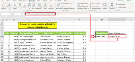 Excel How To Use Column Index Number In Vlookup 3 Simple Ways Pc Guide