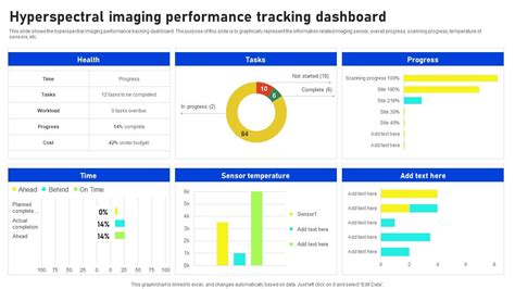 hyperspectral imaging performance hyperspectral imaging sensors and