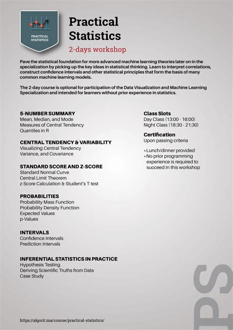 Practical Statistics Algoritma Algoritma