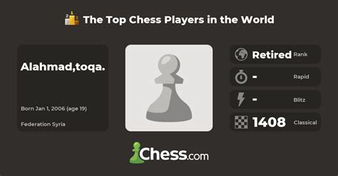 Alahmadtoqa Top Chess Players