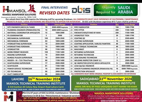 Muhammad Shahzad On Linkedin Final Interview Date