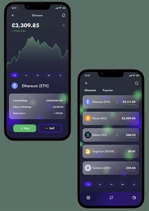 Analytics Chart Daily Ui 18 On Behance