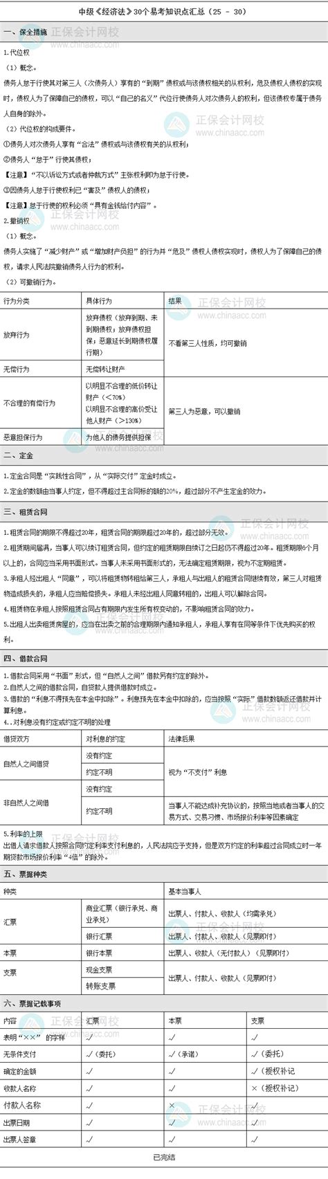 【五天速记】中级《经济法》30个易考知识点（25 30）中级会计职称 正保会计网校