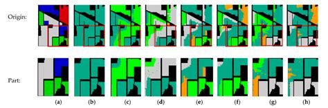 Clustering Results Obtained Using Different Methods On The Indian Pines