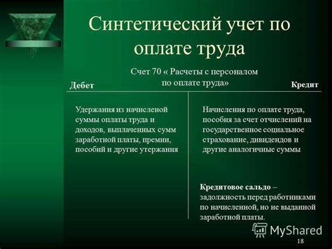 Счет 70 в бухгалтерском учете Расчеты с сотрудниками по оплате труда