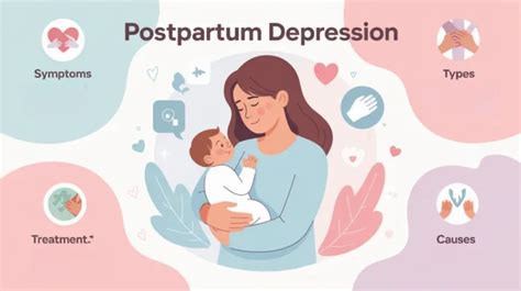 Postpartum Depression Symptoms Types Treatment And Causes
