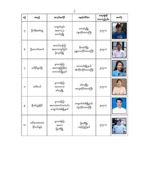 နိုင်ငံတော်တည်ငြိမ်အေးချမ်းမှုကို ပျက်ပြားစေရန်ရည်ရွယ်ချက်ဖြင့် Cdm လ