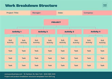Work Breakdown Structure Empty Template