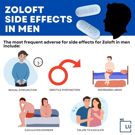 Zoloft Side Effects In Men Zoloft Uses And Side Effects