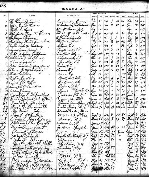 strange numbers r ancestry