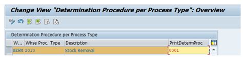 EWM Pick List Printing Through Post Processing Fra SAP Community
