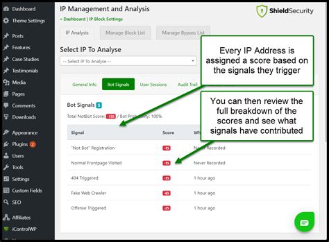 Discover Shields New Secret Weapon Against Wordpress Bots Anti Bot
