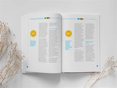 Book Design Book Formatting Book Interior And Typesetting For Print Upwork