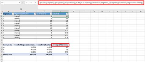 Microsoft Excel Calculated Field Based On Sum And Count Of Other Field Super User