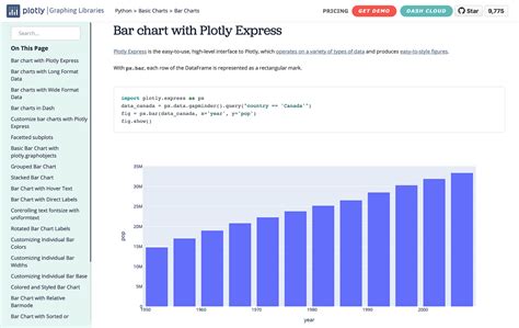 Matplotlib Vs Plotly Express Which One Is The Best Library For Data Visualization By Ismael
