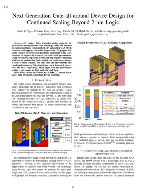 Next Generation Gate All Around Device Design For Continued Scaling