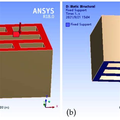 a load on the upper surface of the model b constraint on the