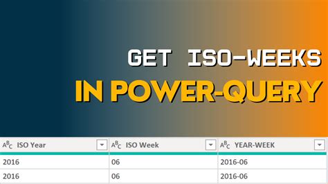 ISO Weeks In Power Query