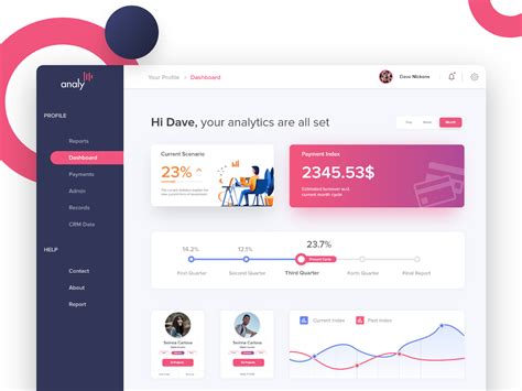 290 Best Dashboard Ui Ideas Dashboard Ui Dashboard Design Interface Design