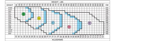 Spanx Higher Power Size Chart Getspanx