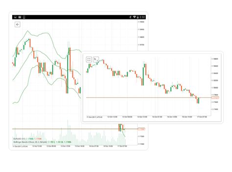 7 Best Ctrader Brokers Uk 2025 Ctrader Review And Tutorial