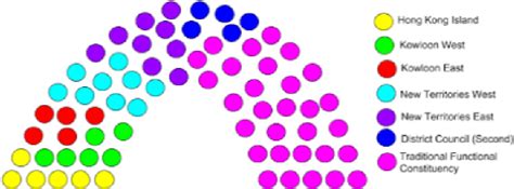 Figure 1 From Deep Learning And Visualization Of Election Data Semantic Scholar